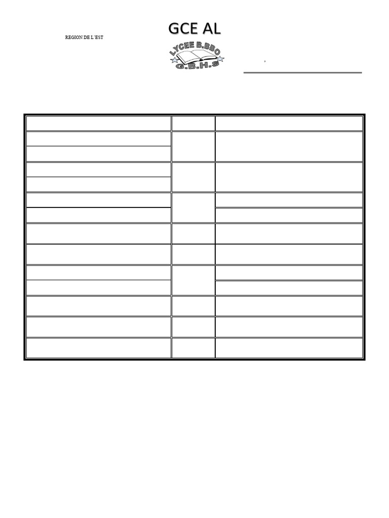 Timetable Advanced Level | PDF