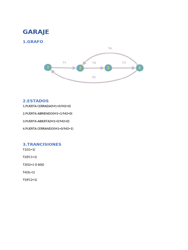 Examen Manuel Ej 1 | PDF