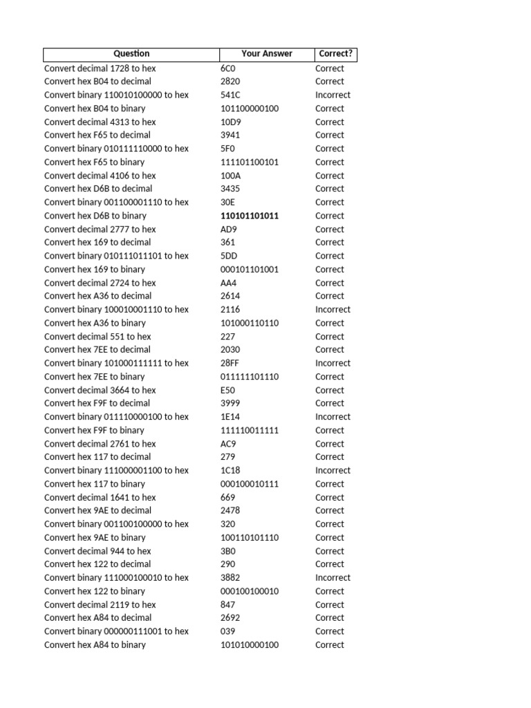 Hexadecimal - Exercises - Locked | PDF | Lexicology | Naming Conventions
