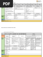 Technology Grade 7 ATP 2025 | PDF | Lever