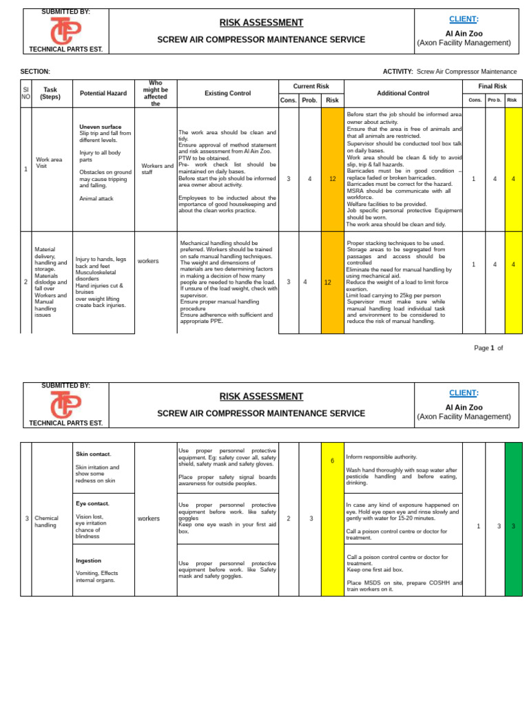 Air Compressor Maintenance Risk Assessment | PDF | Personal Protective ...