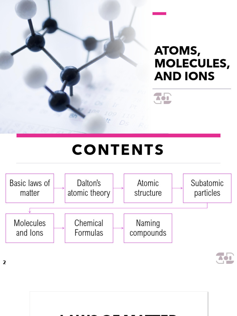 Atoms, Molecules and Ions | PDF | Chemical Compounds | Ionic Bonding