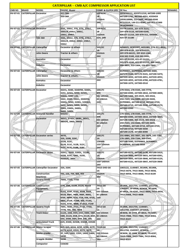 Caterpillar - CMB Ac Compressors Application List | PDF | Loader ...