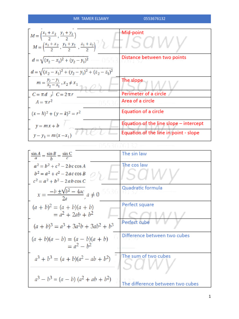 Math Formulas and Concepts Guide | PDF