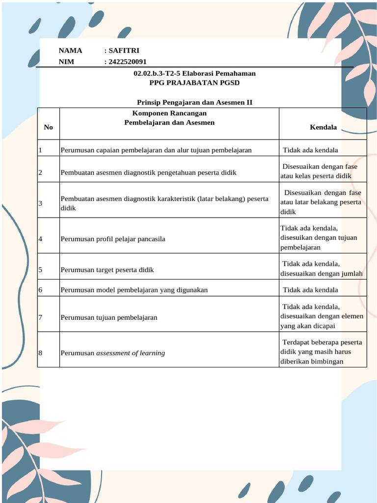 T2 5 Elaborasi Pemahaman - SAFITRI | PDF