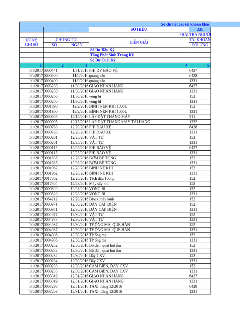 Sổ Chi Tiết 331 | PDF