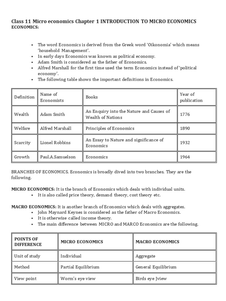 Class 11 Micro Economics Chapter 1 Introduction To Micro Economics ...