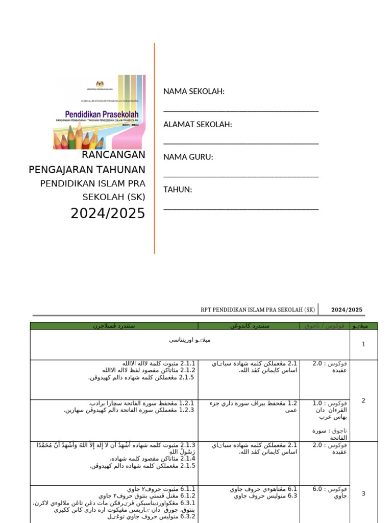 2. RPT PENDIDIKAN ISLAM PRA SEKOLAH (SK) 2024-2025 By Rozayus Academy | PDF
