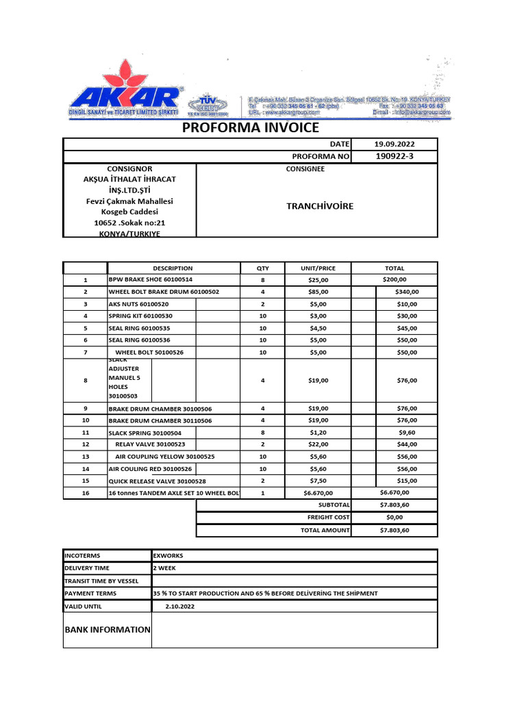 PROFORMA Tranchivoire 19 09 22 | PDF | Transportation Engineering ...