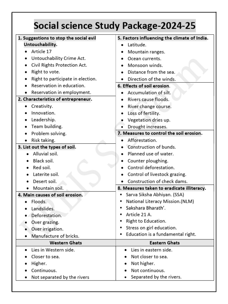 Social Science Study Package 2024-25 | PDF | Soil | Flood