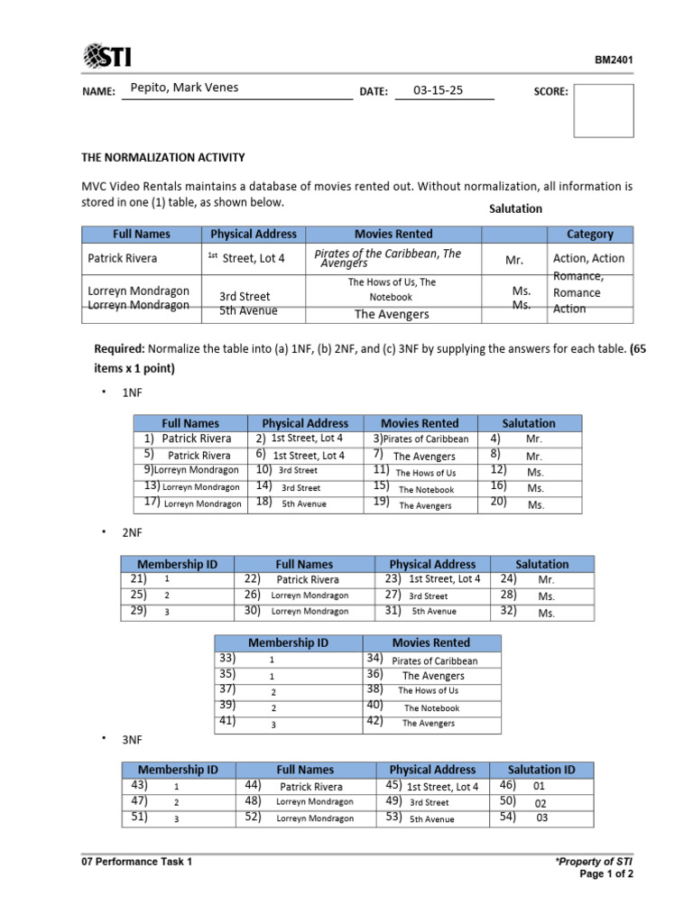 07 Performance Task 1 PDF | PDF | Databases | Data Management