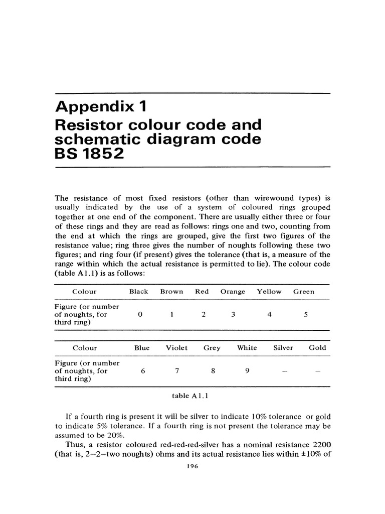 Resistor Colour Code and Schematic Diagram Code BS1852 | PDF ...