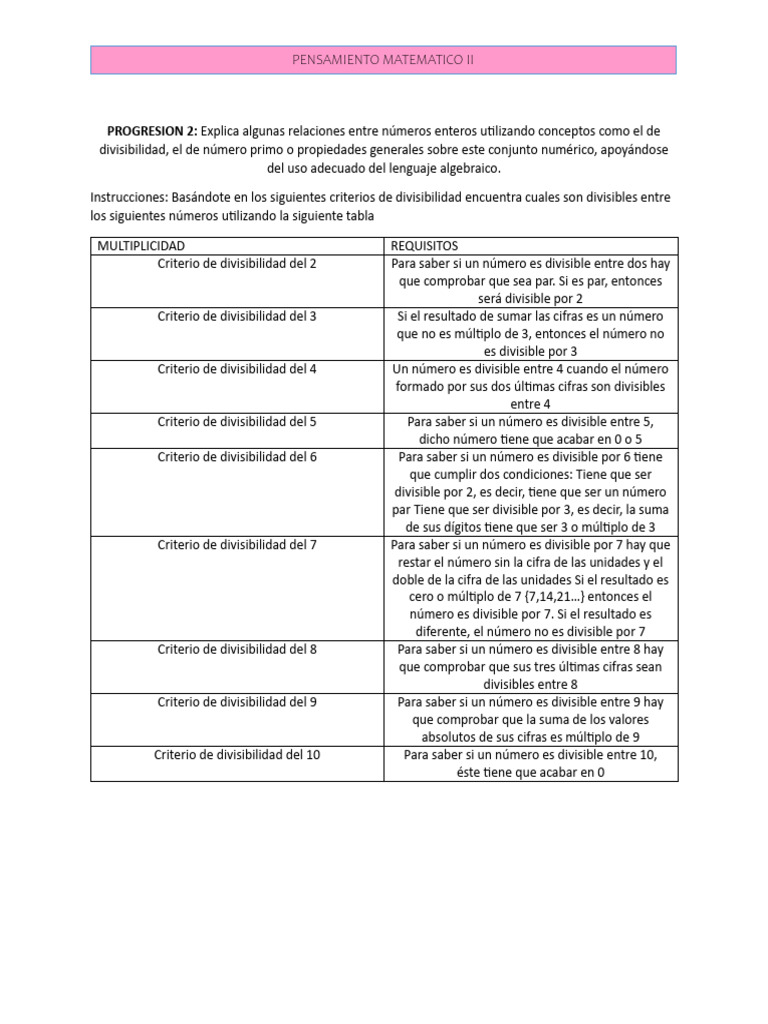 Progresion 2 PM2 | PDF | Aritmética | Matemáticas