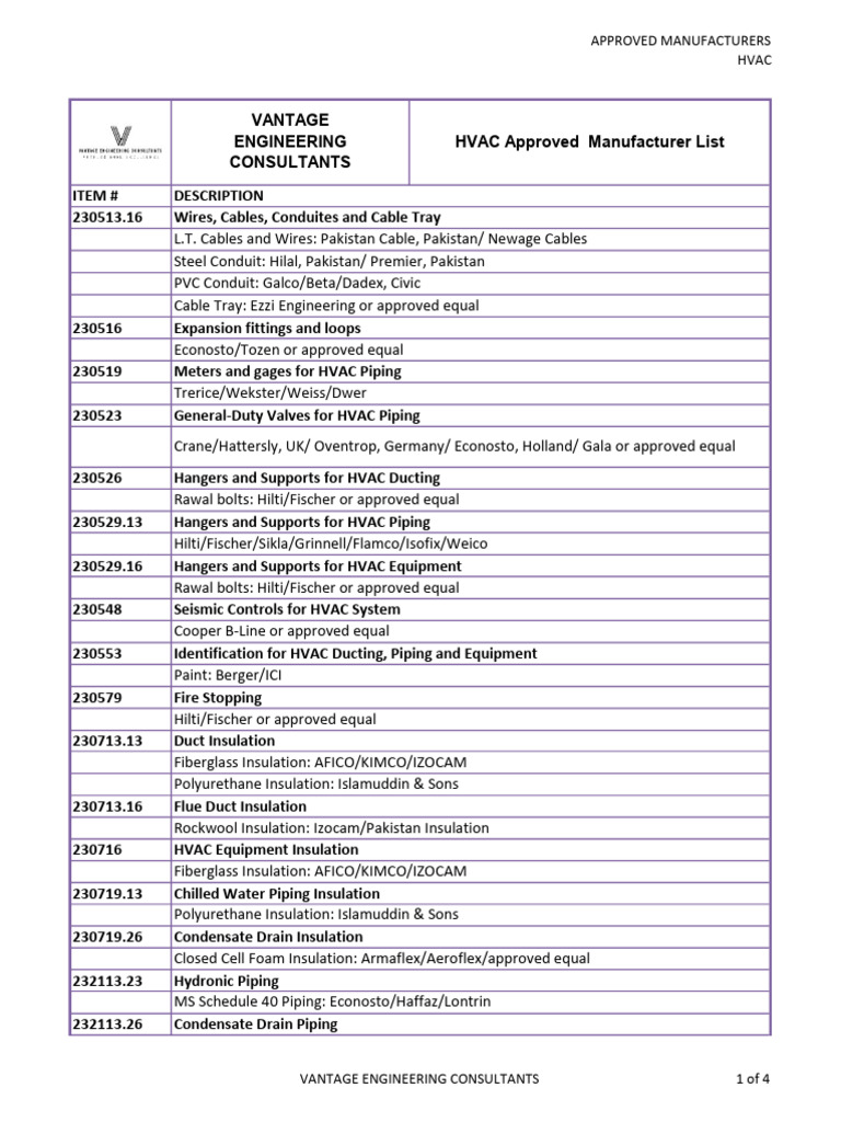 HVAC Approved Manufacturers List | PDF | Duct (Flow) | Manufactured Goods