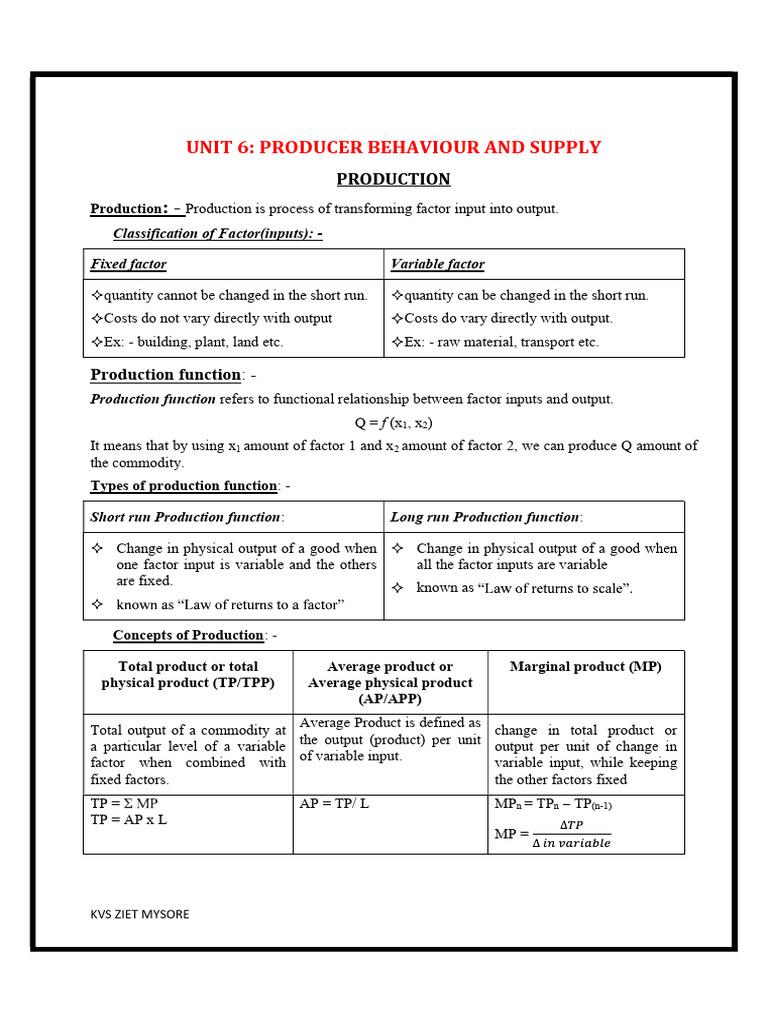 Producer's Behaviour and Supply Class 11 Economics Q &a | PDF | Supply (Economics) | Elasticity ...