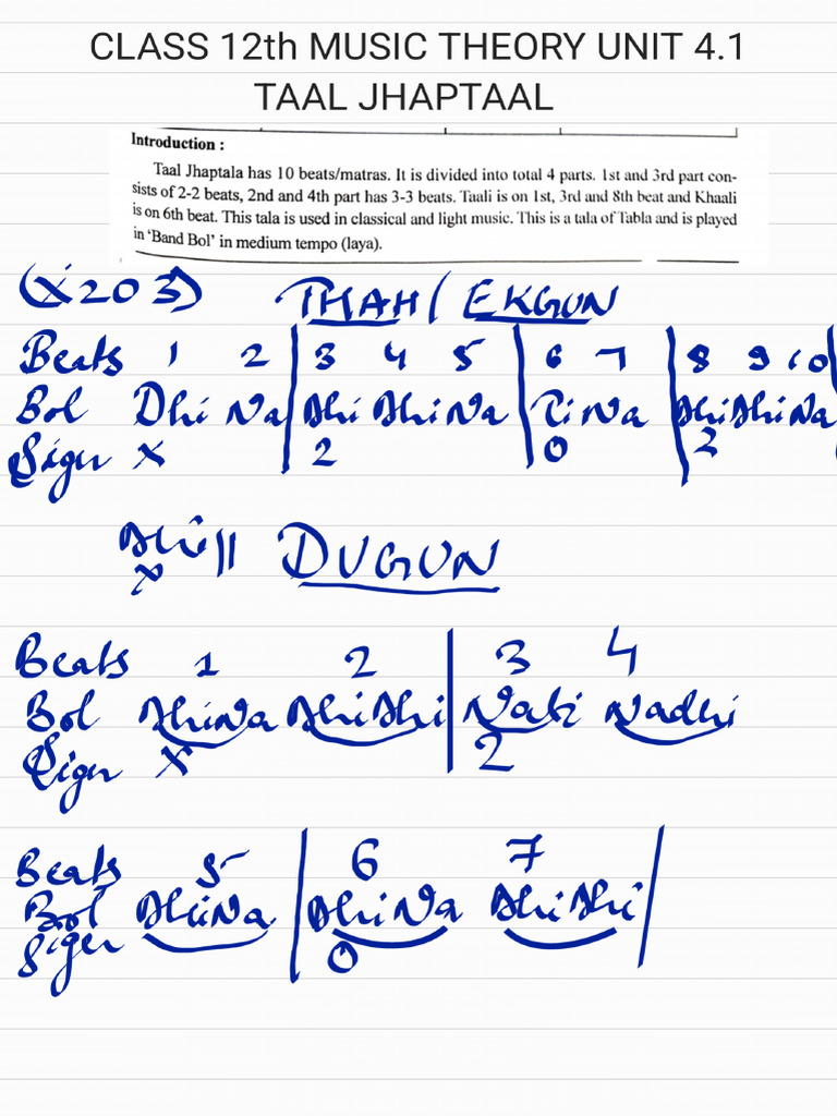Taal Jhaptaal Handwritten Table | PDF
