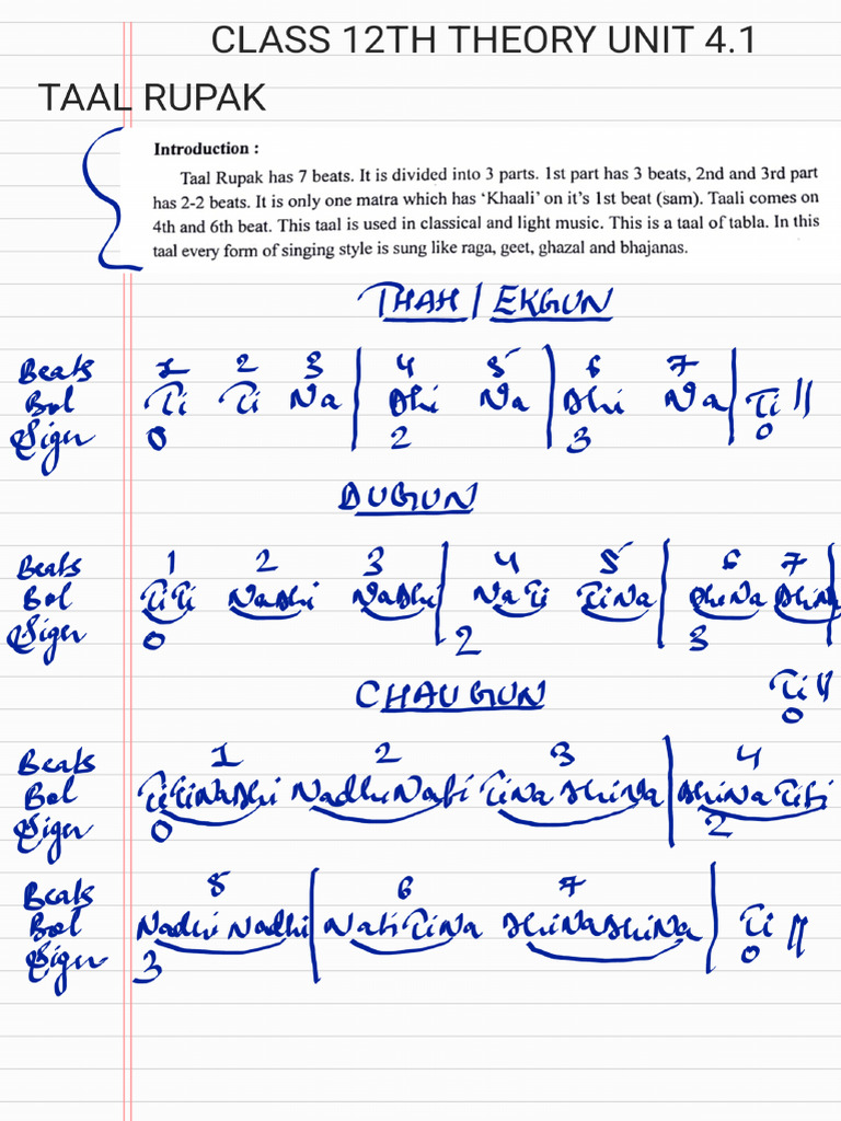 Taal Rupak Handwritten Table | PDF
