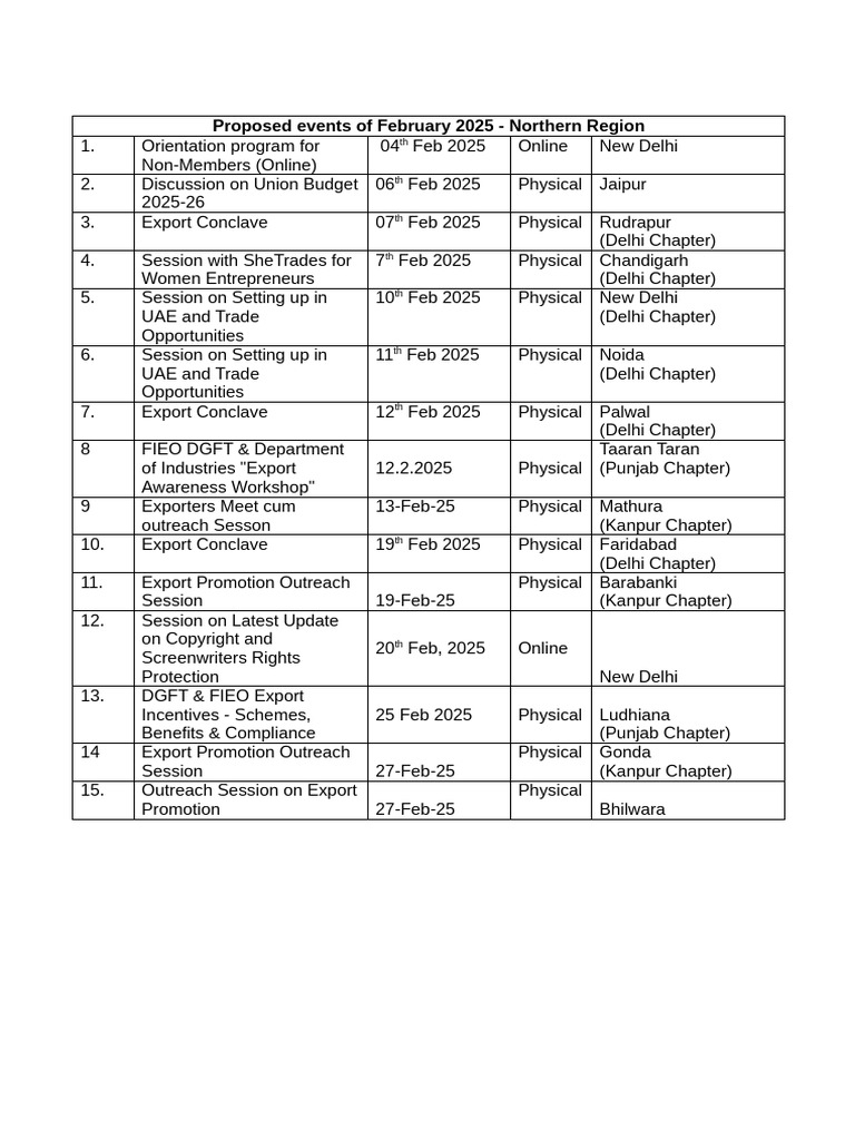 February 2025 Events - Northern Region | PDF