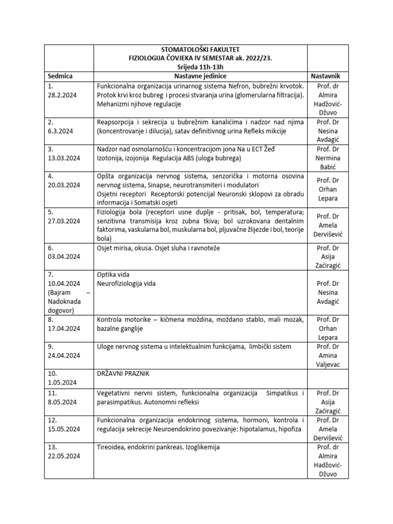 Izvedbeni plan Stomatologija predavanja IV sem 2023 24 | PDF
