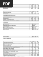 Sample UPH Report From UPH Tool of Know Industrial Engineering | PDF