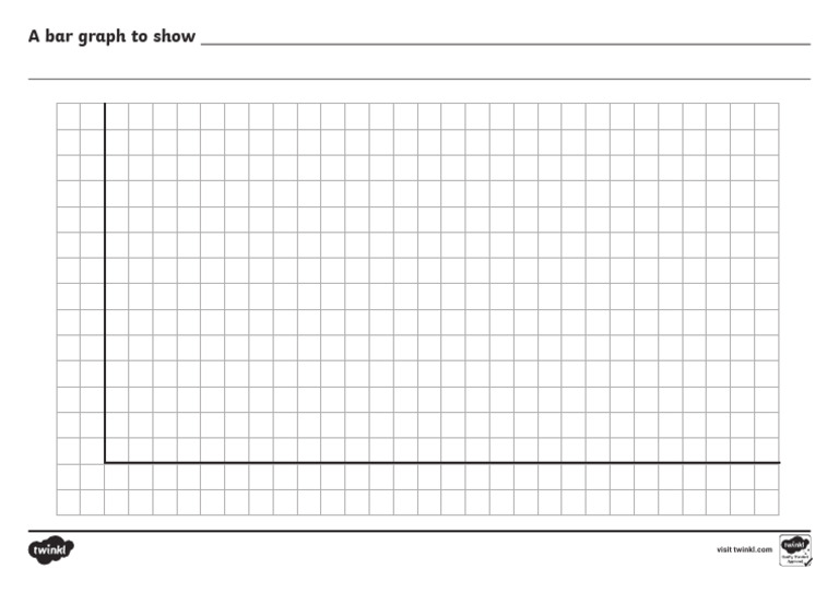 Landscape Bar Chart | PDF