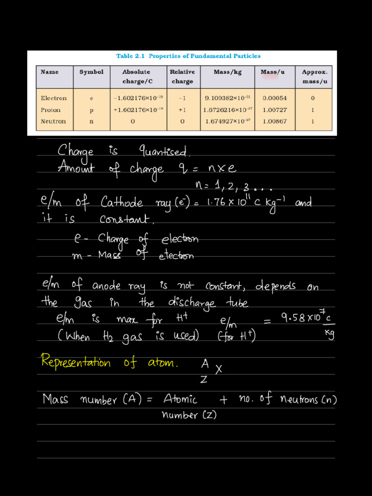 At - Structure Formulas | PDF