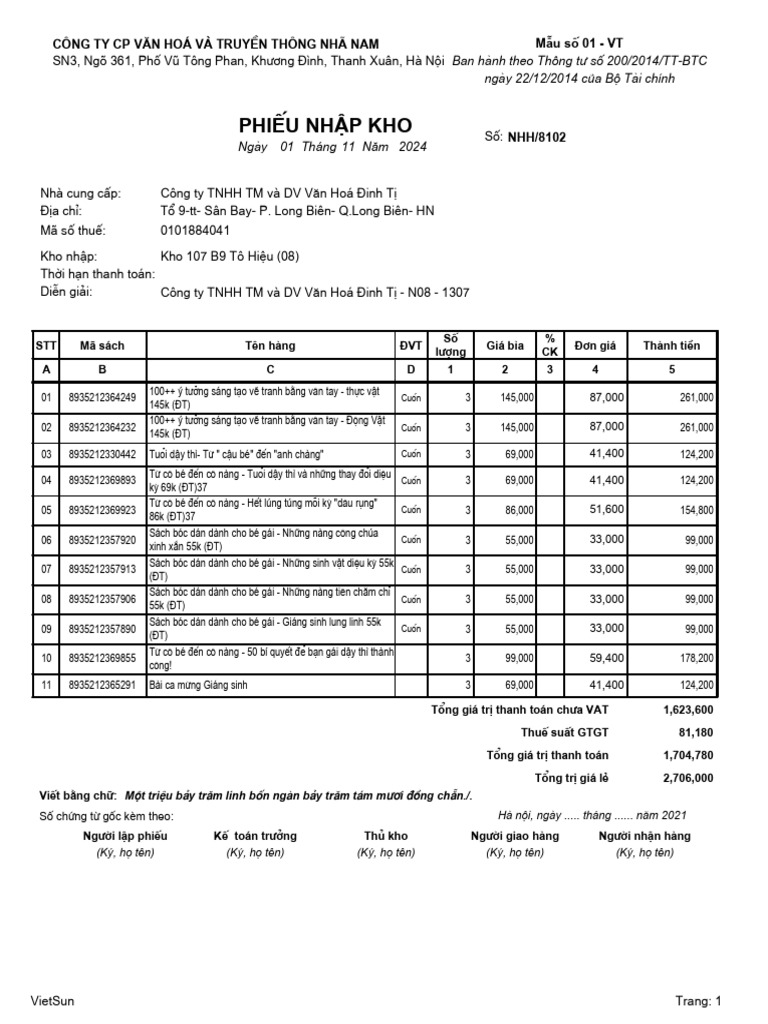 Phiõu Nhëp Kho: Ban H NH Theo TH NG T Sè 200/2014/Tt-Btc NG y 22/12/2014 Cña Bé T I Chýnh | PDF
