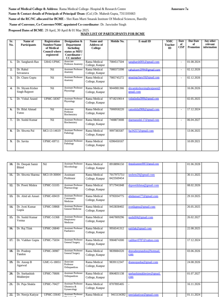 BCME Participants List for 2025 | PDF | Health Care | Medicine