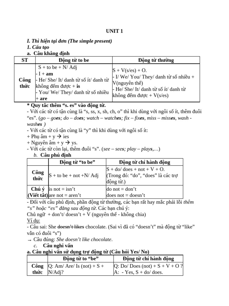 I. Thì hiện tại đơn (The simple present) 1. Cấu tạo | PDF