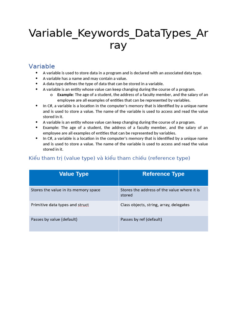 Variable_Keyword_DataType_Array | PDF | Variable (Computer Science) | C ... Variable_Keyword_DataType_Array | PDF | Variable (Computer Science) | C ...