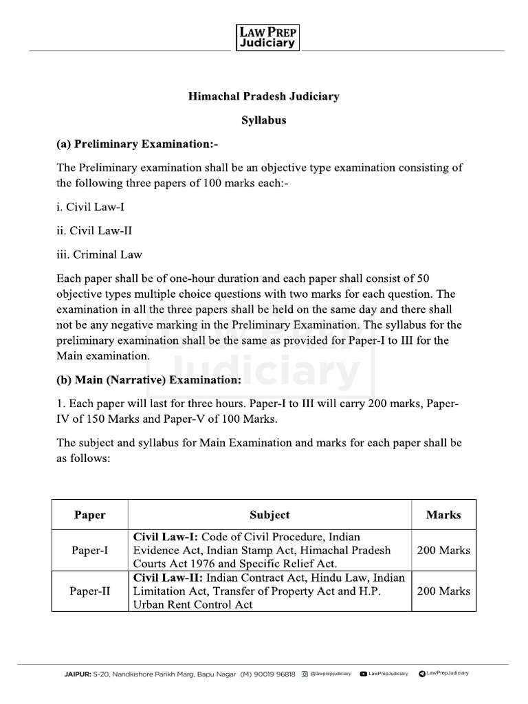 himachal-judiciary-syllabus-2025 | PDF