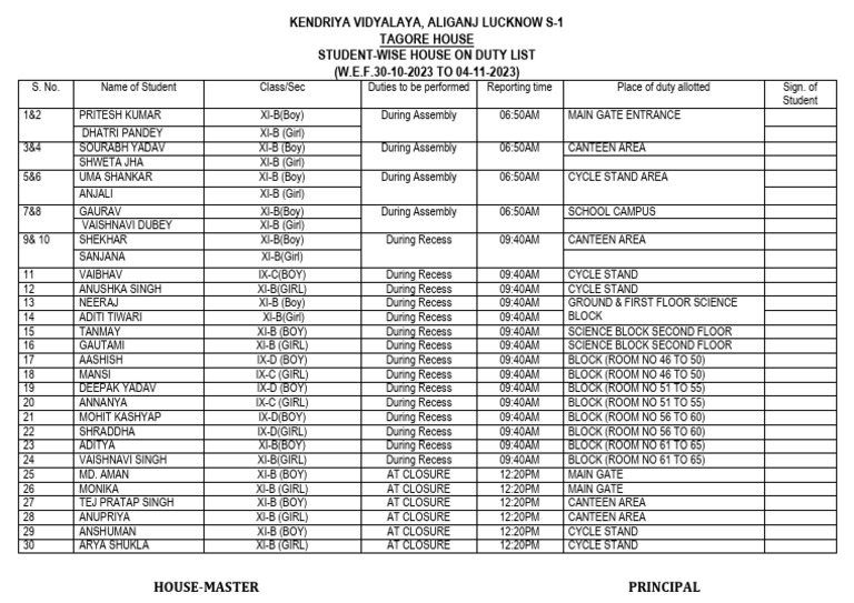 List of House On Duty For Tagore House (Students) | PDF