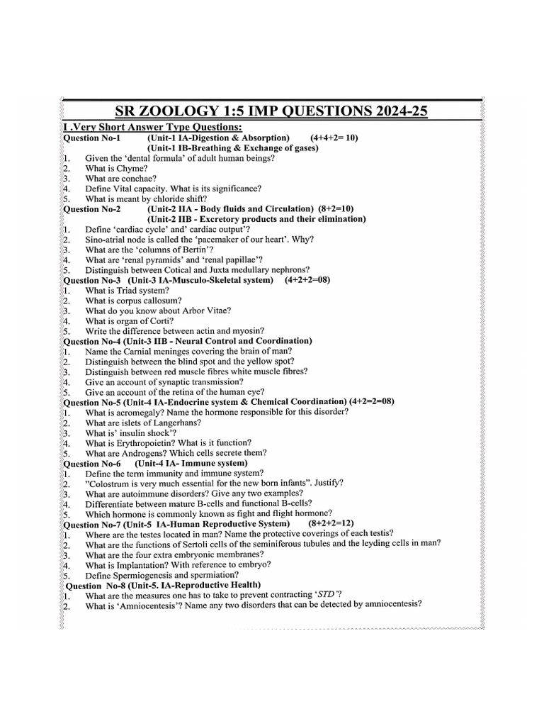 Ts SR Zoology Imp Questions-2024!25!1 | PDF