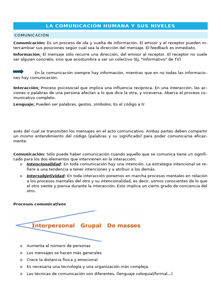 Apunts | PDF | Comunicación | Comportamiento