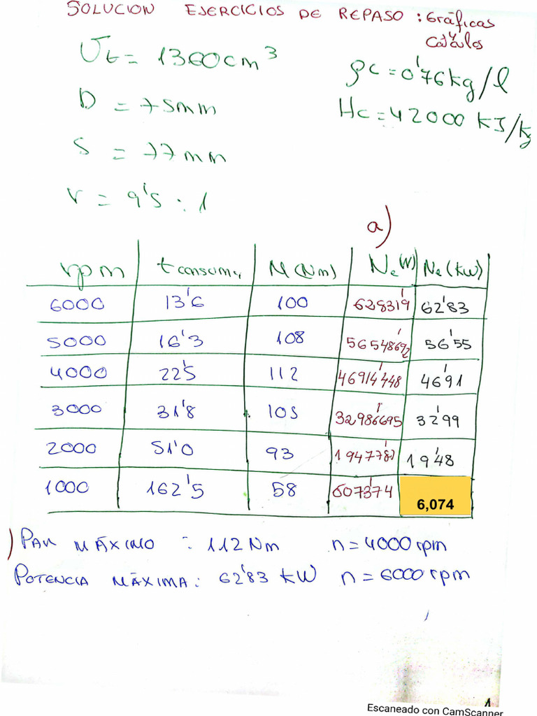 2 Solución - Ej - Repaso Ut 4 Mot | PDF