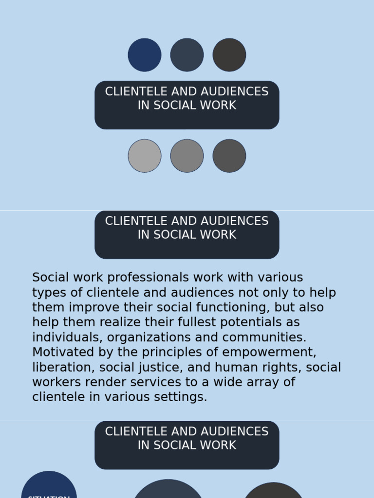 Clientele and Audiences of Social Work | PDF | Social Work | Community