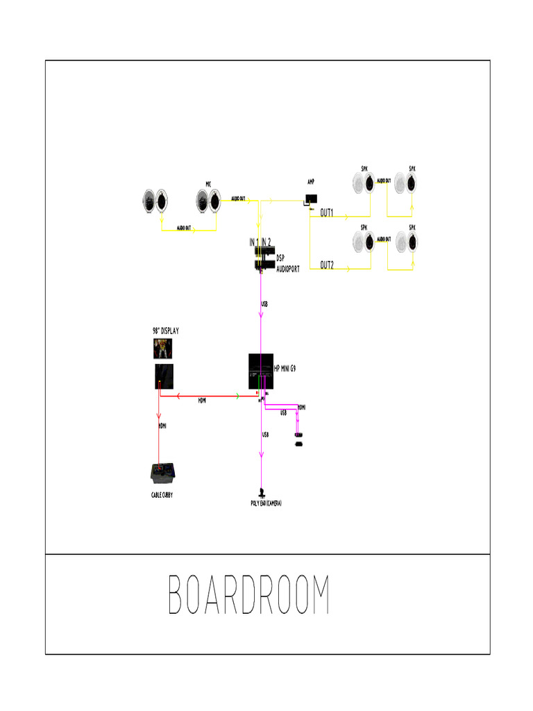 New Connection | PDF