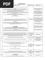 Fsce Pack1 Sample | PDF | Copyright