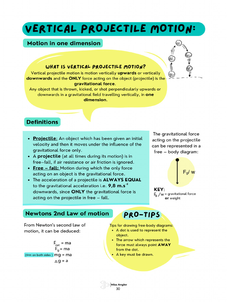 Cheat Sheet Physics Vertical Projectile | PDF