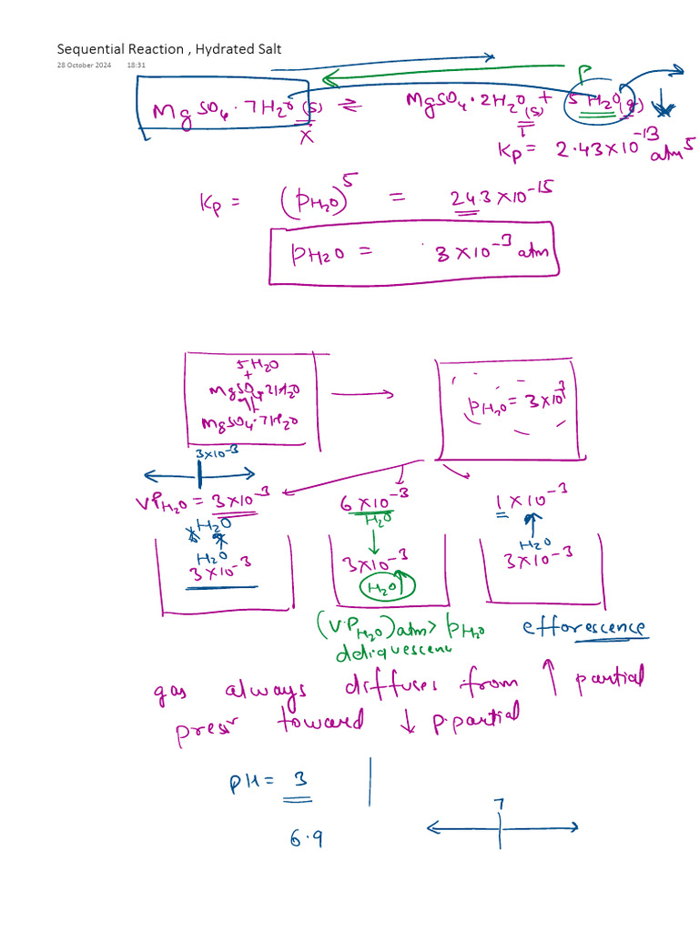 Chemical Equilibrium Sequential Reaction , Hydrated Salt | PDF