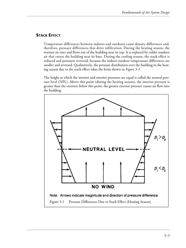 Untitled 4 | PDF
