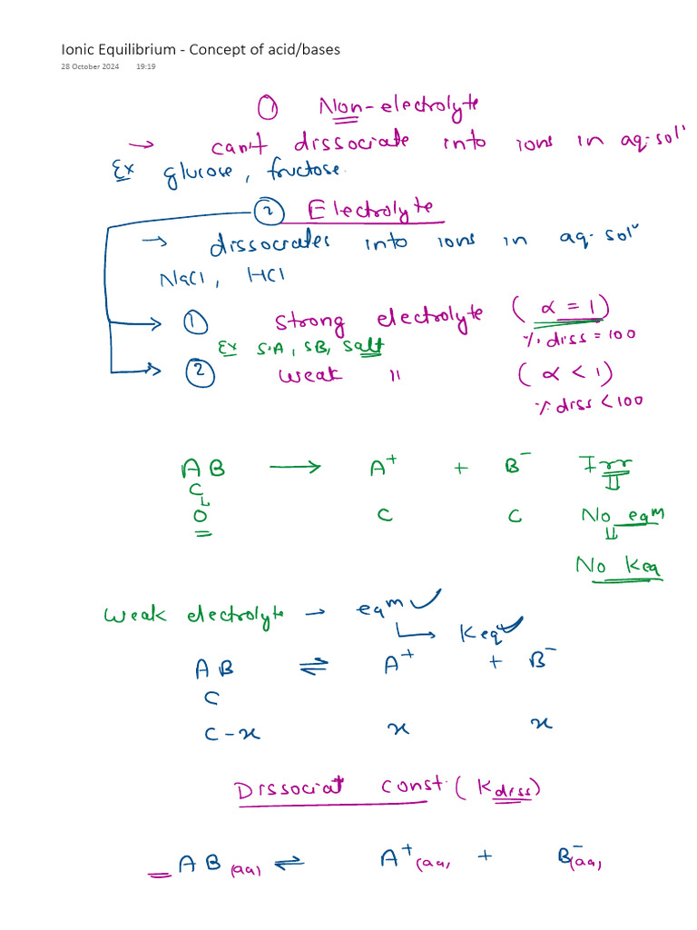 Ionic Equilibrium - Concept of Acid Bases | PDF