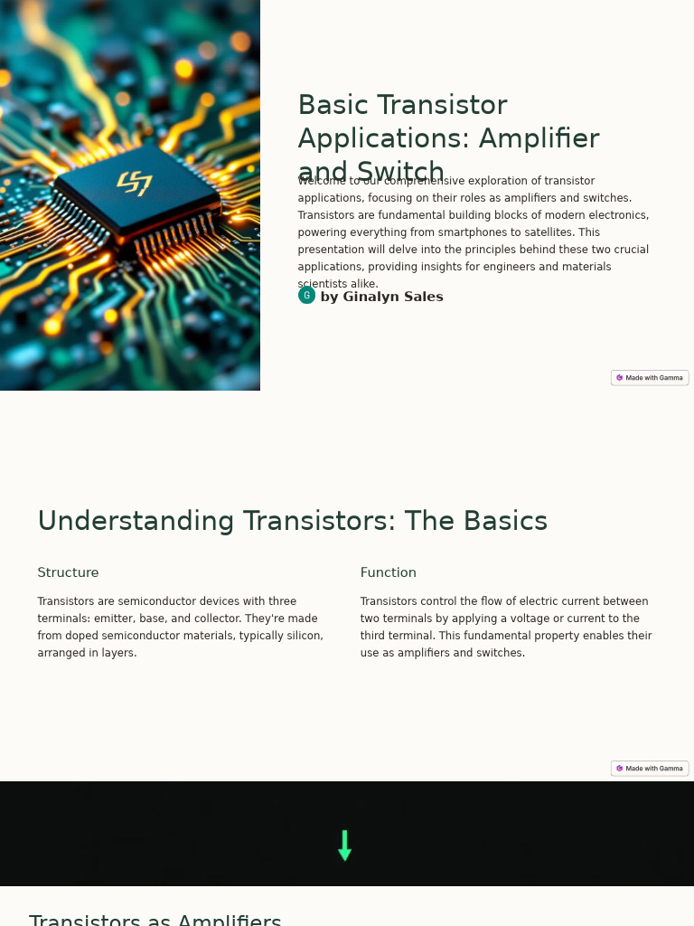 Module5 - Basic Transistor Applications-Amplifier and Switch | PDF ...