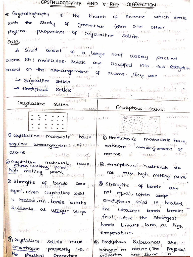 Crystallography Unit 2 Notes | PDF