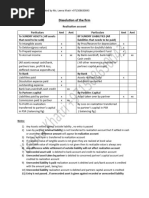 13Fs Explained | PDF | Hedge Fund | Investing