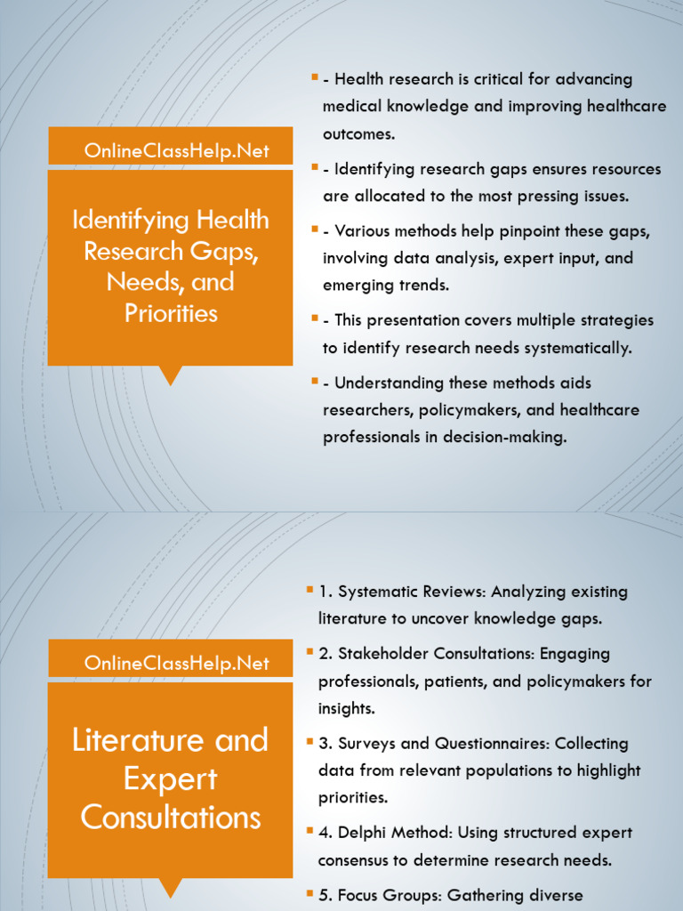 Methods of Identifying Health Research Gaps, Needs, And Priorities Comprehensive List | PDF ...