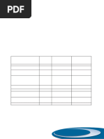 (Template) Cyberpunk RED Character Sheet | PDF