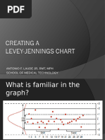 LJ Chart | PDF | Mean