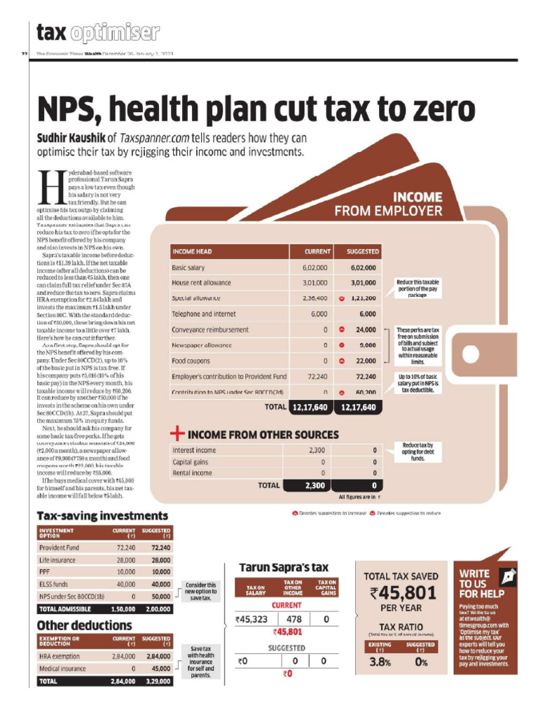 Tax Planner Slab | PDF