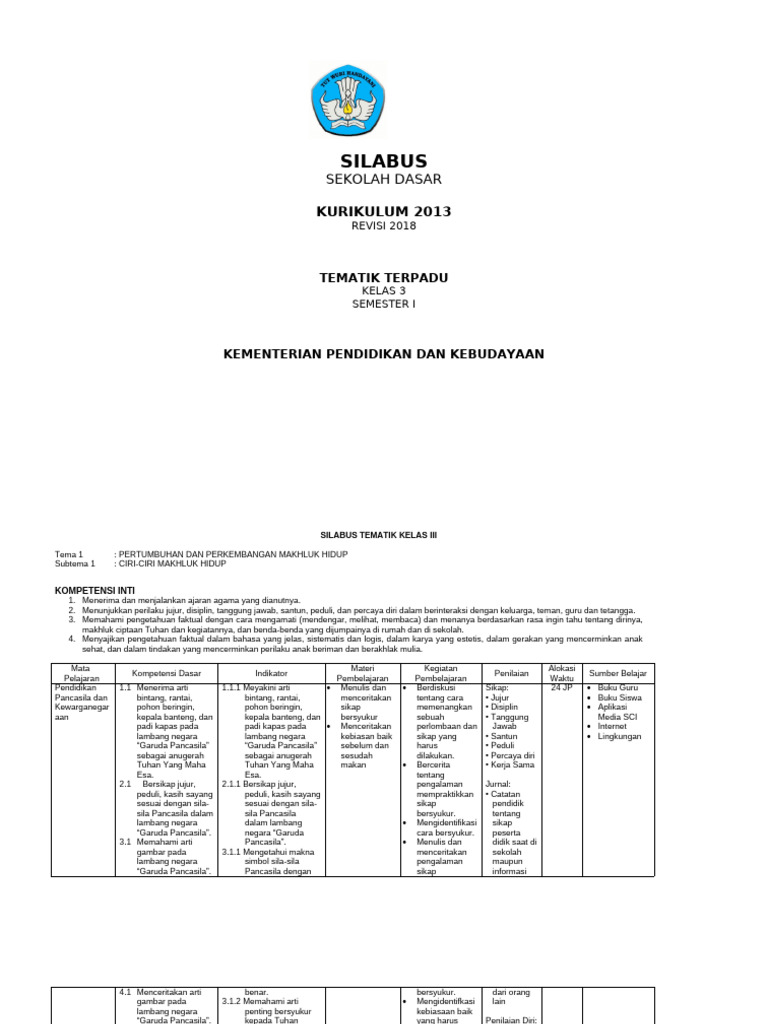 Silabus Kelas 3 Tema 1 ( datadikdasmen.com) | PDF